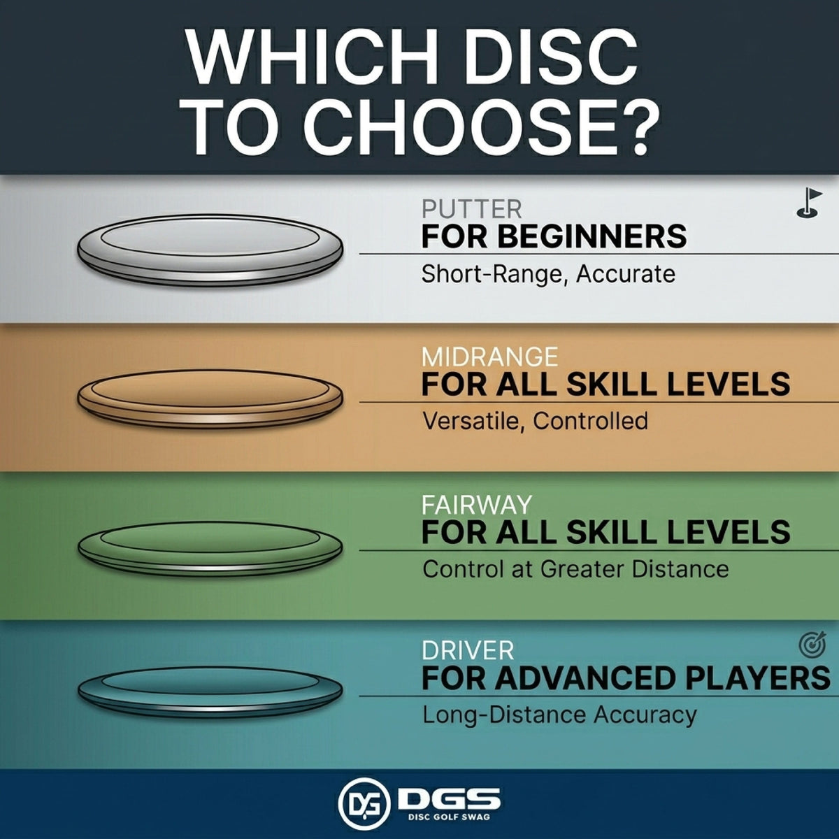 Fully Custom Disc Golf Disc - Disc Golf Swag