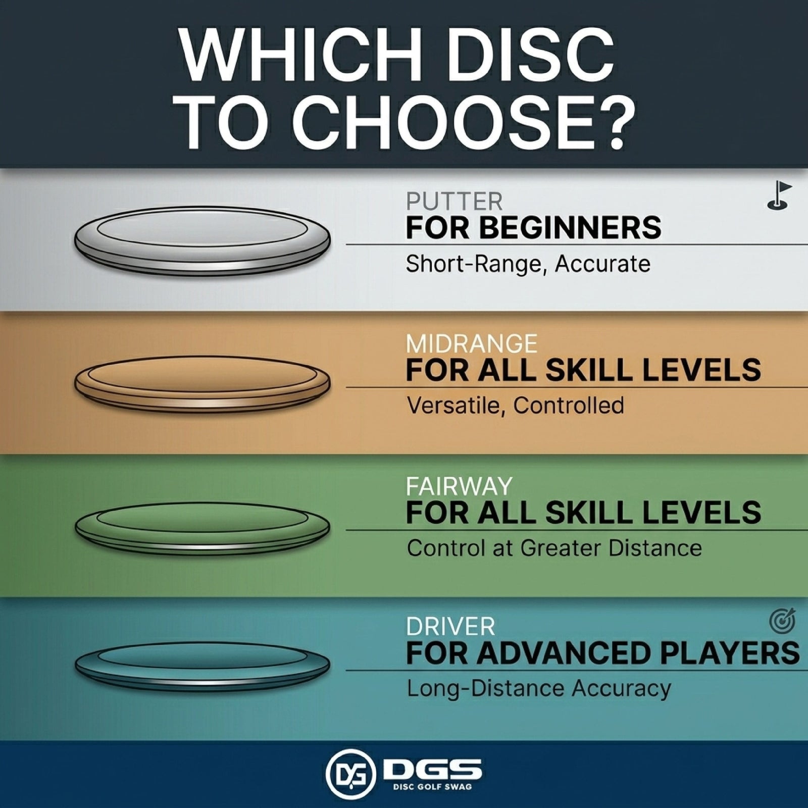 Fully Custom Disc Golf Disc - Disc Golf Swag